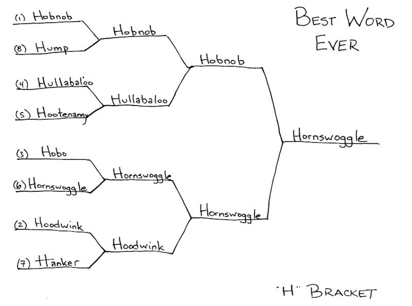 Best. Word. Ever. | www.splicetoday.com