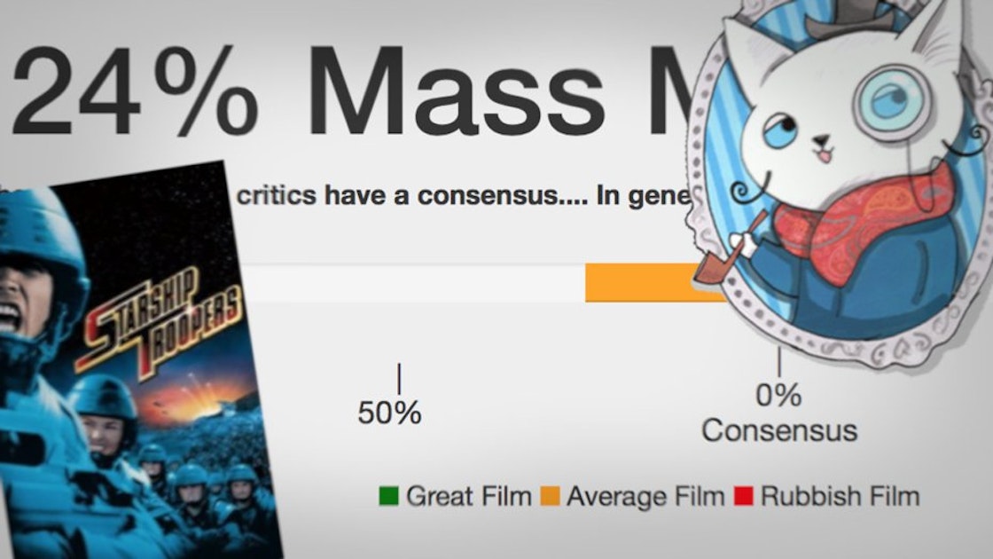 Rating Films on the Pretentious-O-Meter | www.splicetoday.com