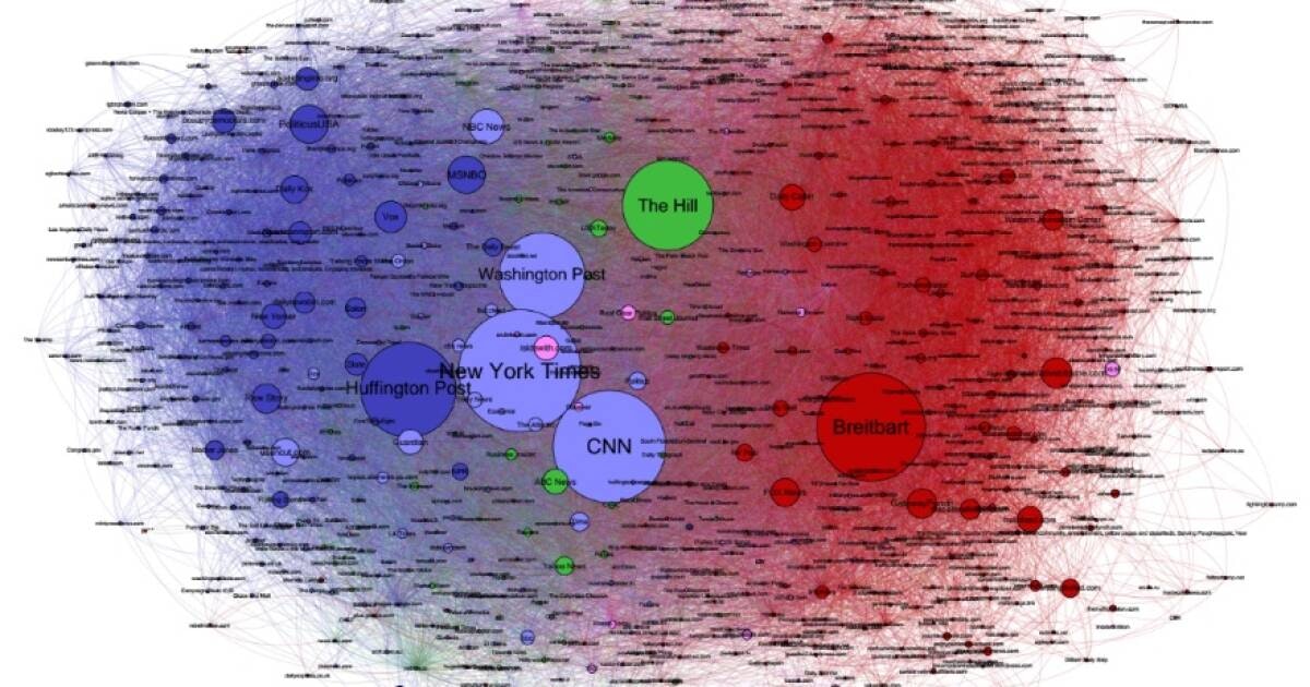 I’m the Right-Wing Journalist Jeff Bezos is Looking For | www ...