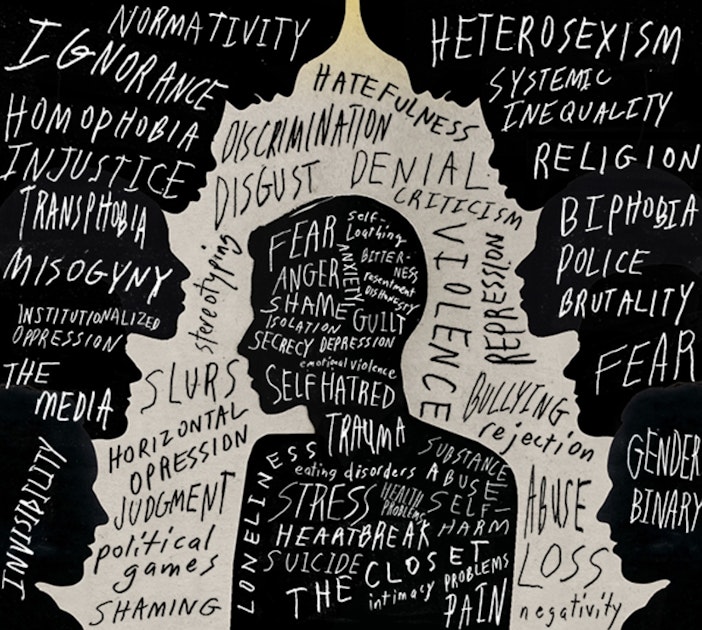 Internalized Homophobia | www.splicetoday.com